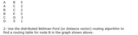solved a c 2 d e 1 2 use the distributed bellman ford or