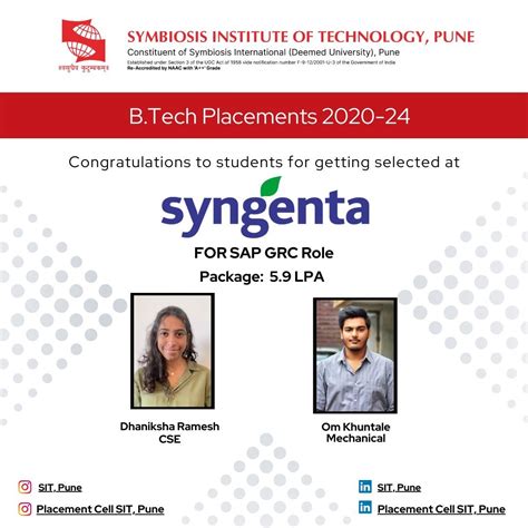 Placements Placements2023 Engineering Computerscienceengineering Technology University