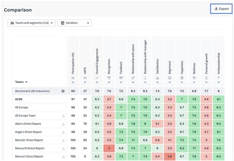 Top Exciting Lattice Competitors Alternatives For