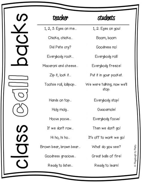 Classroom Management Artofit