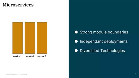testing strategy in micro frontend architecture pptx cloud