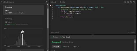 Leetcode Leetcode100days 100daysofcode Priyansh Patre