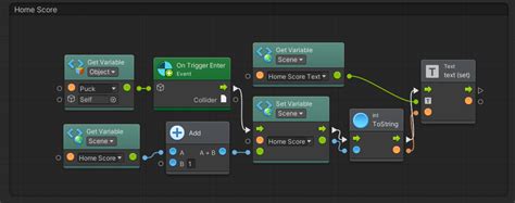 Trouble Getting Scores For One Team Only Unity Engine Unity Discussions
