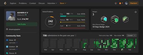 Ashwin K V On Linkedin 100daysofcode Leetcode Codingchallenge Descipline Consistency 10