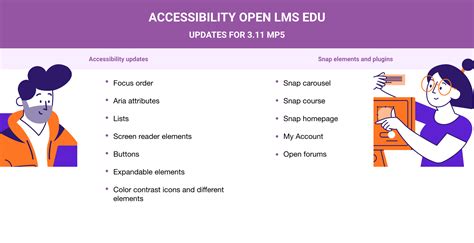 Open Lms Edu 311 Mp5 Release Notes Open Lms Support