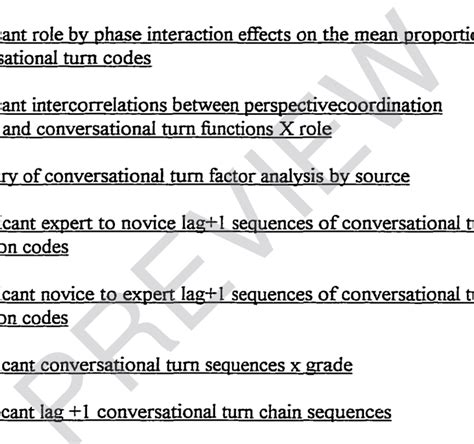 Stacked Proportion Scores O F Conversational Turns Bv Role Bv Phase 47