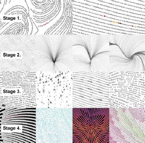 Visualisation Process Diagram Download Scientific Diagram