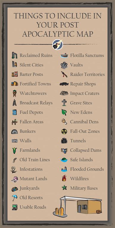 Simple Ideas For Post Apocalyptic Worlds