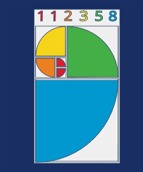 Fibonacci Spiral Puzzle By Geo9645 Makerworld Download Free 3d Models