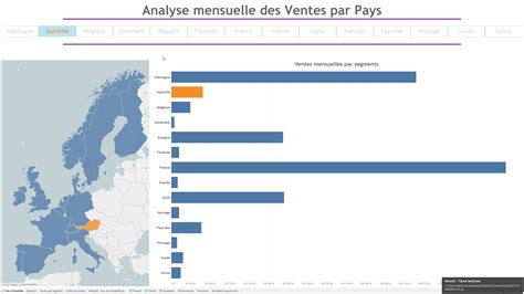 Surlignez Vos Données Tableau à Laide Des Paramètres The Information Lab