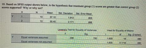 solved 10 based on spss output shown below is the