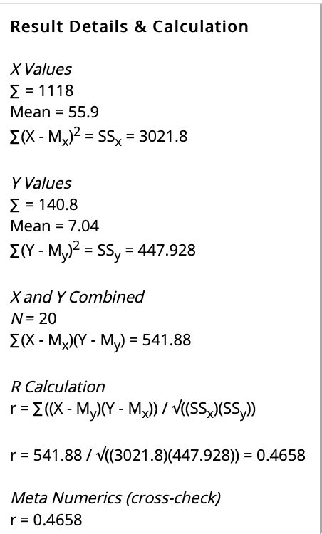 Construct A 95 Bootstrap Confidence Interval Using
