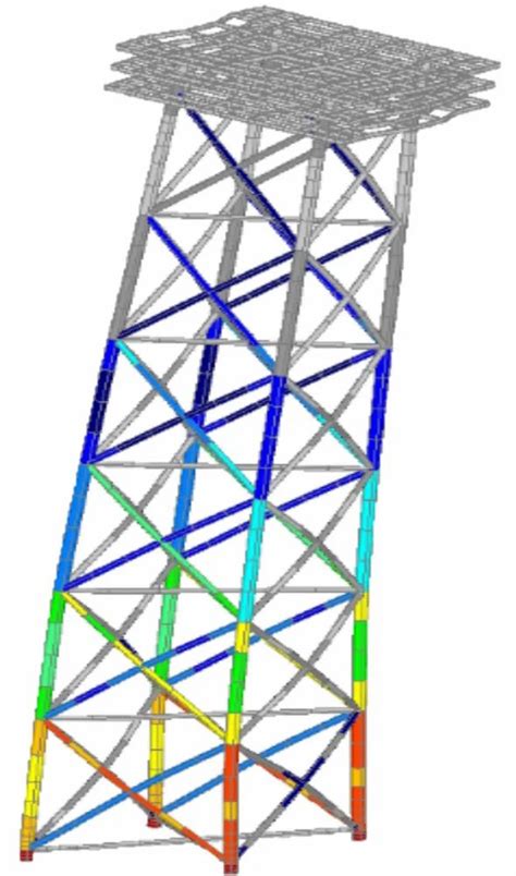 Solar Plant Foundation Design Service In Mumbai Id 2853495871312