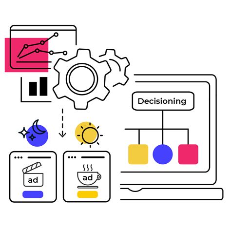 Creative Personalization Innovid