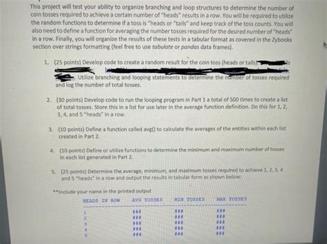 Solved This Project Will Test Your Ability To Organize