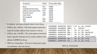 ARM Exceptions And Interrupt Controls PPTX Operating Systems Computer Software And