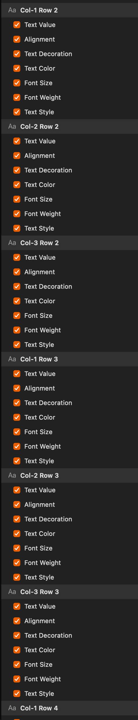 Text Style Overrides Ask The Community Sketch Community Forum
