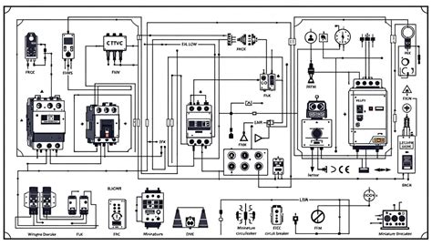 دانلود ورژن 2025 نرم افزار ایپلن برق استایل