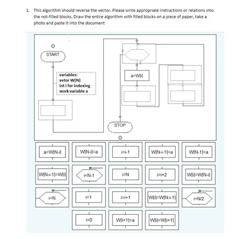 Solved This Algorithm Should Reverse The Vector Please Chegg