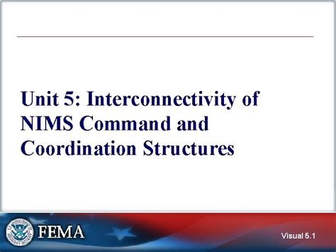 Unit 5 Interconnectivity Of Nims Command Coordination Structures