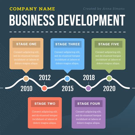 Infographic Assignment Sheet