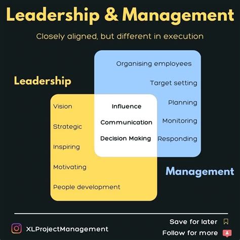 Mohammad Goodarzi Posted On Linkedin