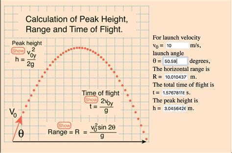 Trajectory Issue With Velocity And Precision Questions Answers Unity Discussions