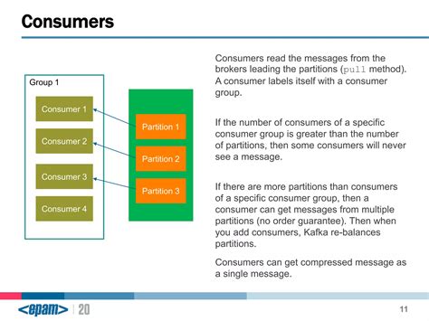 apache kafka messaging system overview pptx