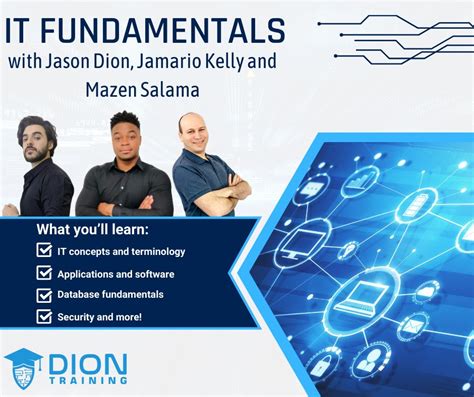 Dion Training Solutions Posted On Linkedin
