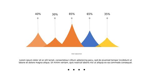 Analyzing Data Flow Through A White Chart Powerpoint Templeteppt Free