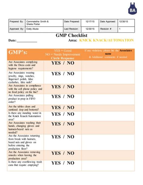 Gmp Checklist Kkautomation Docx