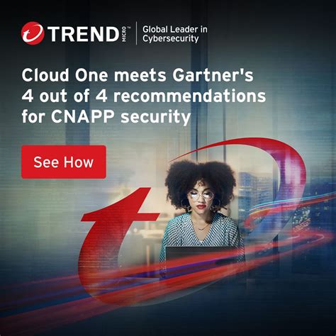 Mohamed Ibrahim On Linkedin Security Cloud Devops