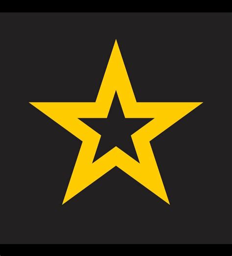 593rd In Alignment With Department Of Defense Dod Instruction 5400