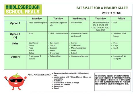 Brambles Primary Academy Middlesbrough Brambles Primary Academy Middlesbrough