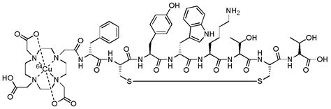 Copper Cu 64 Dotatate « New Drug Approvals