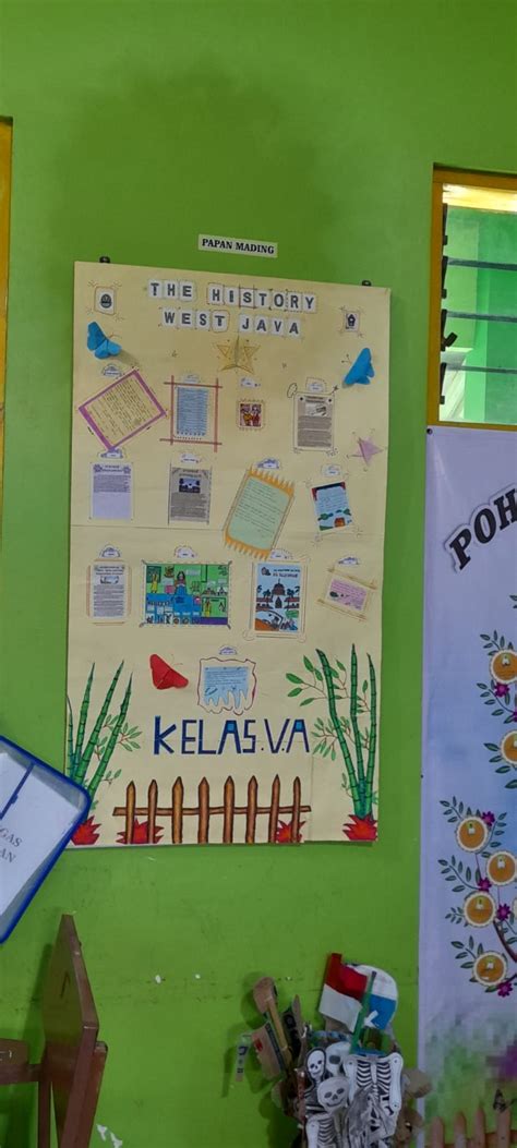 Papan Mading Sd Islam Sultan Agung 2