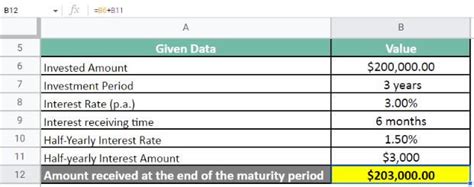 Treasury Note Definition And Working How To Buy Examples