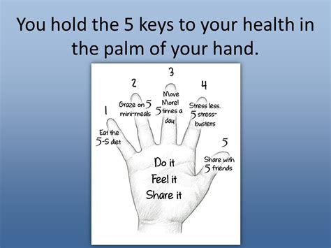5 Keys To Transformation Transform5