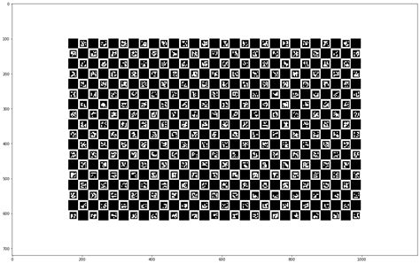 Function Interpolatecornerscharuco Misplace Corners Issue Opencv Opencv Contrib Github
