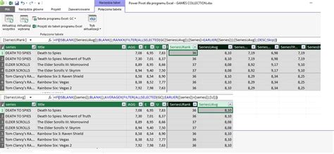 microsoft excel dax rankx formula to skip ties properly super user