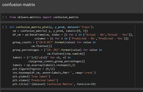 Python Ml Guided Project Credit Card Approvals Classification Level 4 40 Min