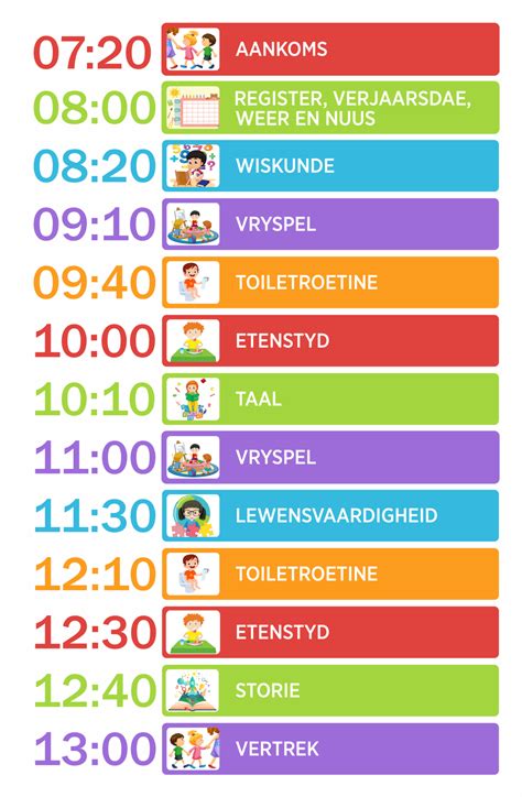 Gr R Dagprogram Laerskool Louw Geldenhuys