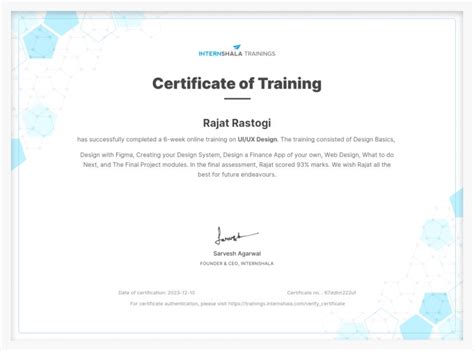 I Am Pleased To Announce That I Have Successfully Completed The Certificate Course On Uiux