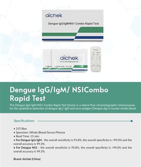 Sd Biosensor Standard Q Rapid Antigen Test Kit Philippines Added A New Sd Biosensor