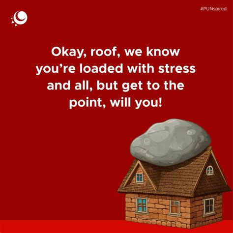 Structuralanalysis Pointloadcalculations Madison Ahj Madisonahj Structuralcalculations