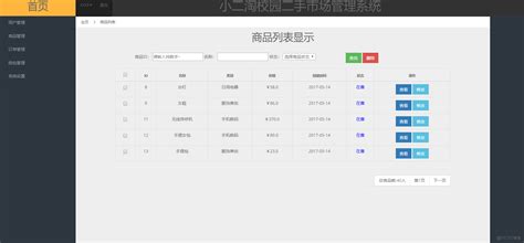 基于ssmspringboot《校园二手交易平台项目》实战开发教程附论文及源码 毕业设计51cto博客基于ssm校园二手交易网站