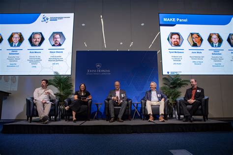 Revolutionizing Materials Discovery For National Security Johns Hopkins University Applied