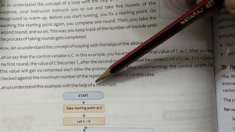 8th Computer Ch 7 Iterative Statement In Python Video 1 Youtube
