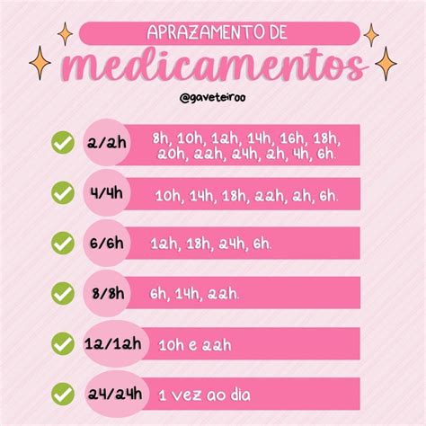 Medication Scheduling 💊 Farmacia Hospitalar Técnico De Farmácia