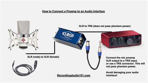 What Is A Preamp And What Is It Used For Recording Studio 101